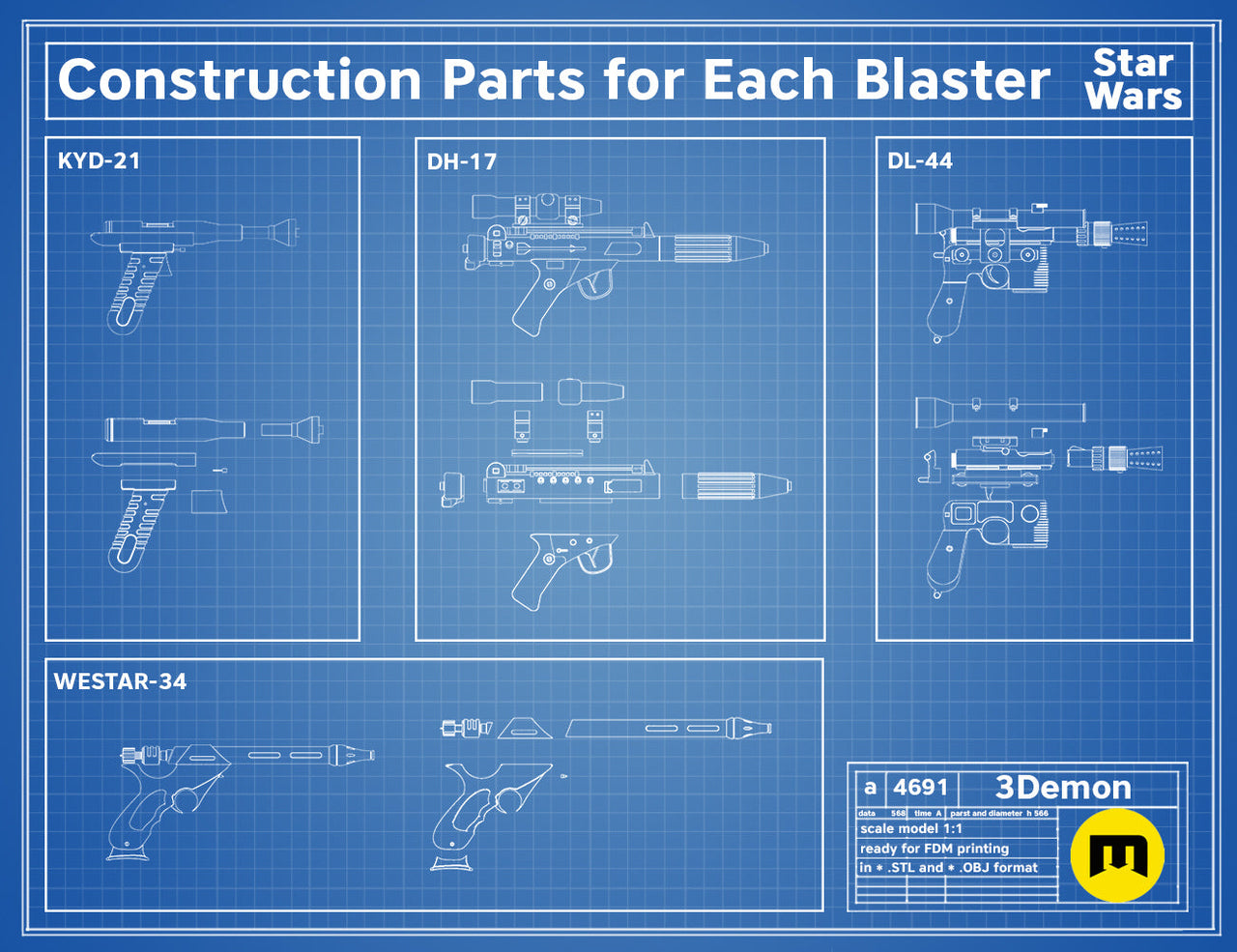 Star Wars 100+ Blasters Collection – 3Demon