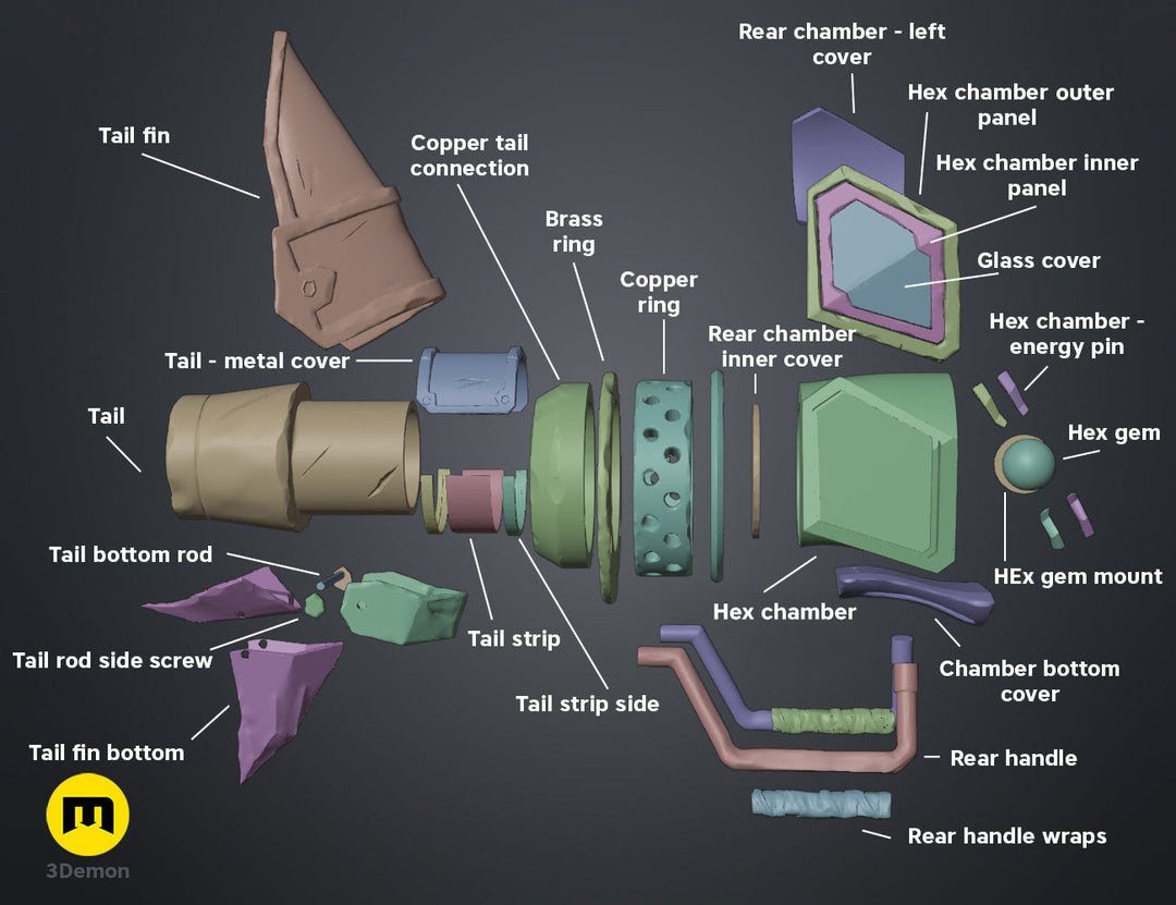 Arcane - Jinx Fishbones rocket launcher STL | 3D Print | 3Demon