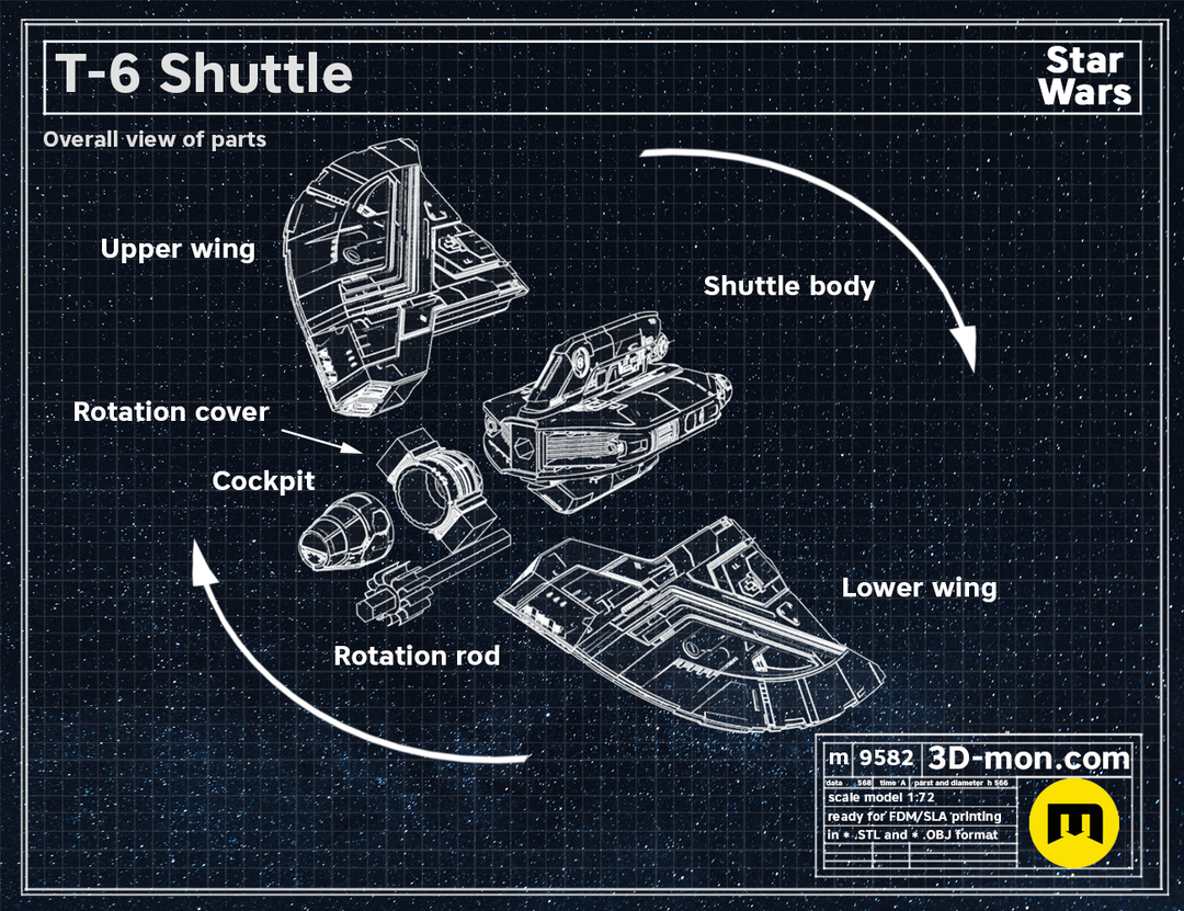 Star Wars Starship Collection STL | 3D Printable Prop | 3Demon